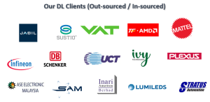 Agensi Pekerjaan Versatile Creation Sdn Bhd